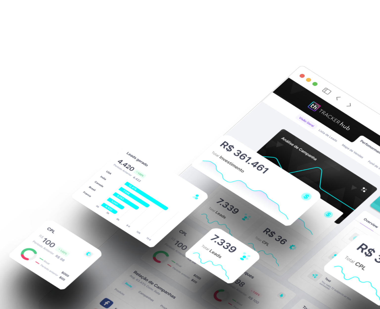 Tracker Hub – Oferecemos soluções poderosas e flexíveis que permitem às ...